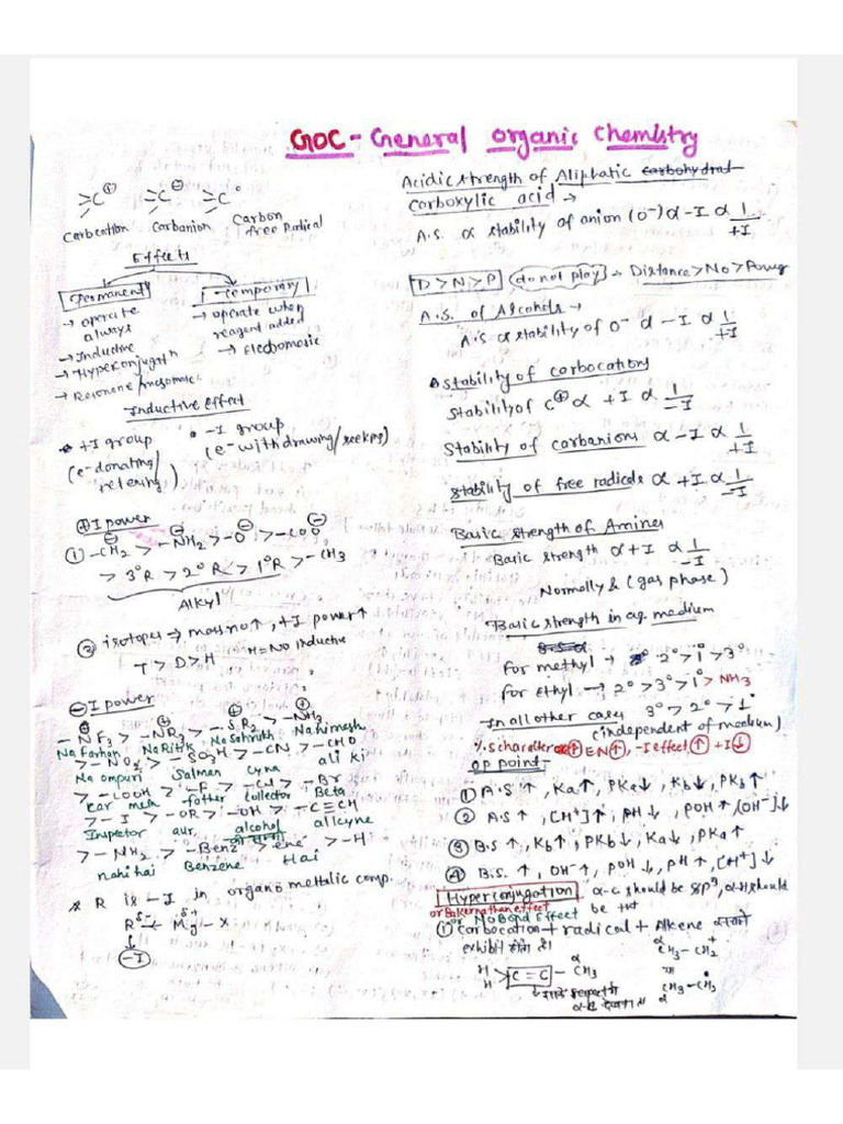 GOC Short Notes (Organic Chemistry) | PDF