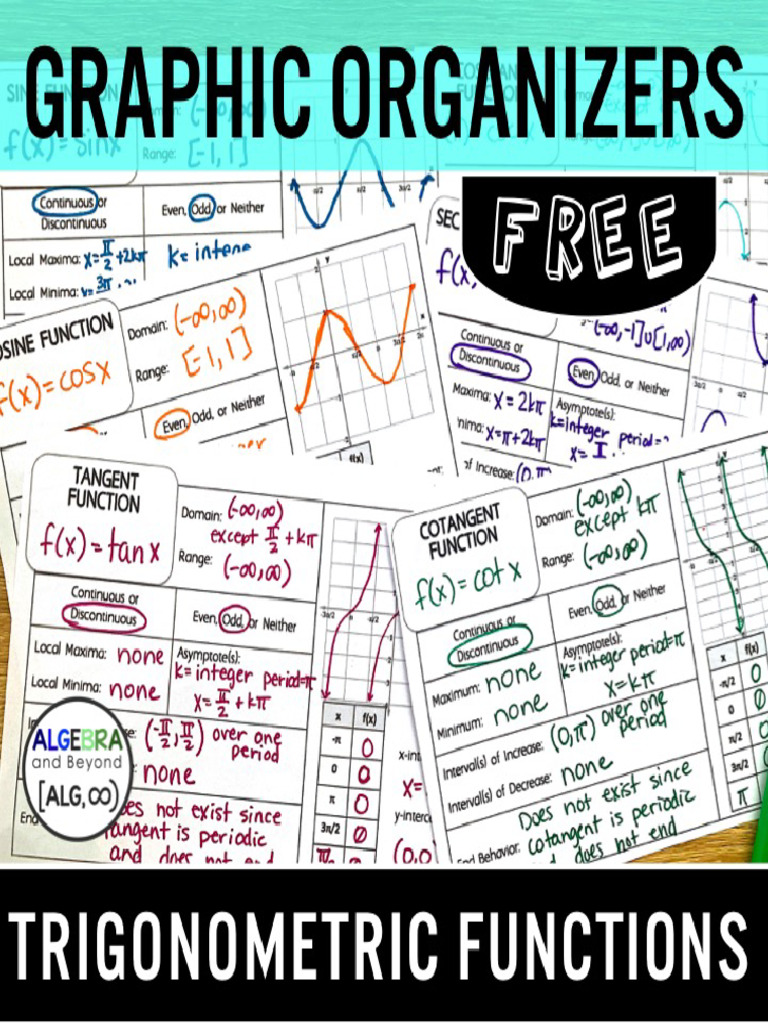 GraphingTrigonometryParentFunctionsGraphicOrganizers 1 | PDF