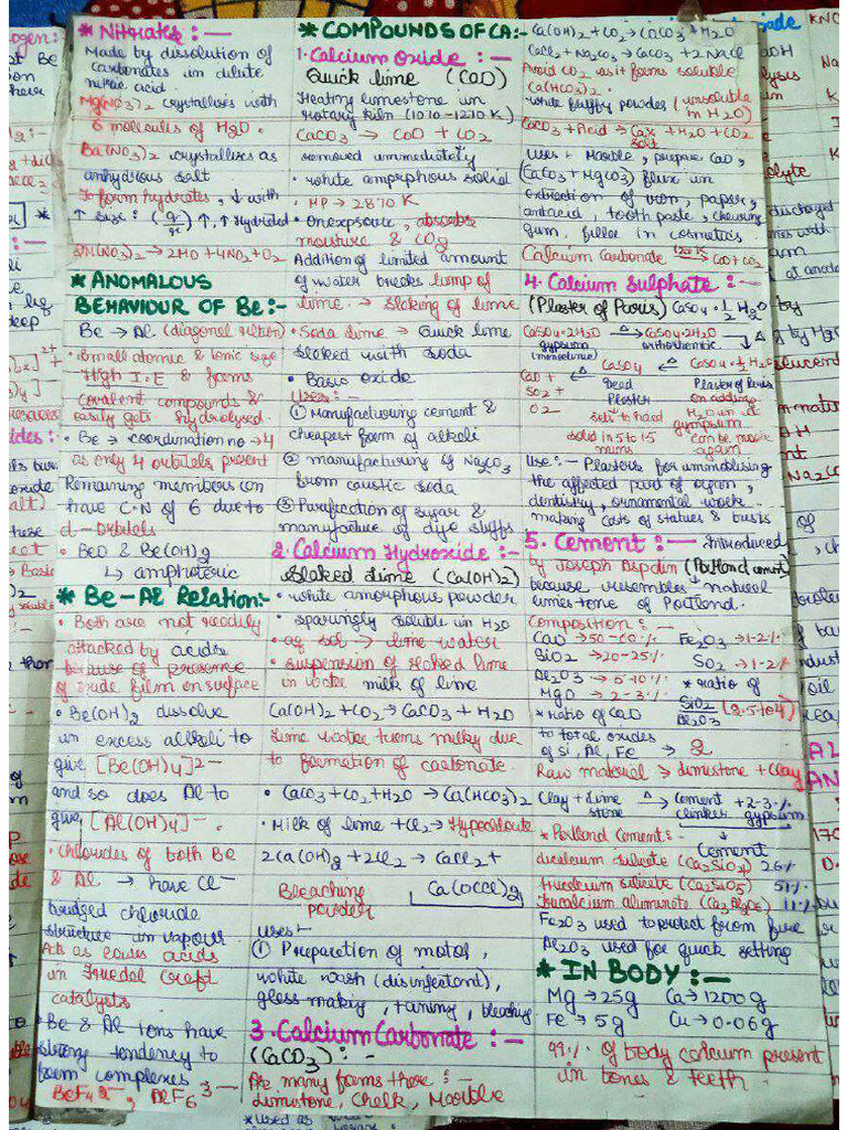 Handwritten Inorganic Chemistry Short Notes | PDF