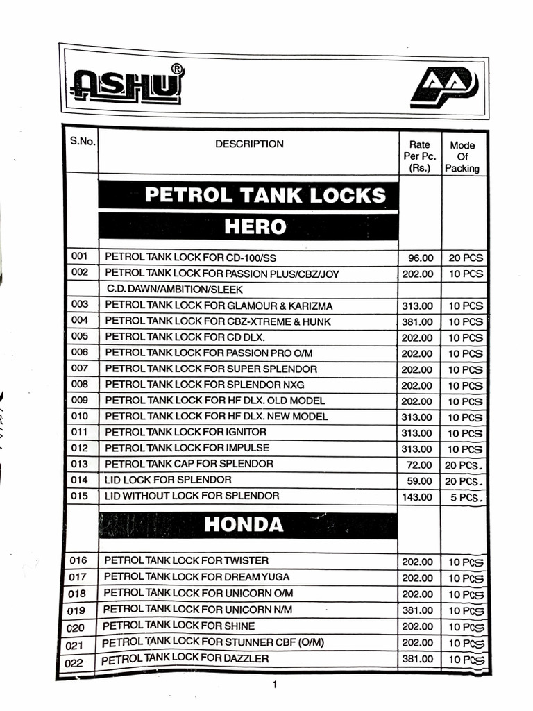 Ashu List | PDF | Land Vehicles | Vehicles