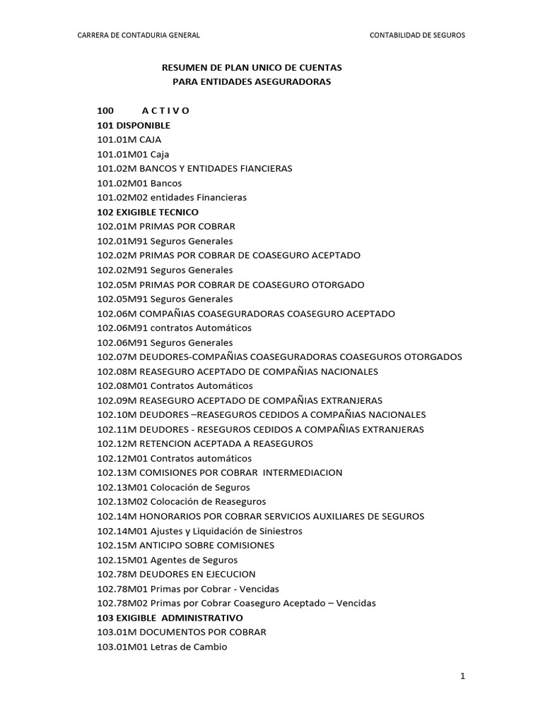 Resumen de Plan Unico de Cuentas | PDF | Seguro | Reaseguro