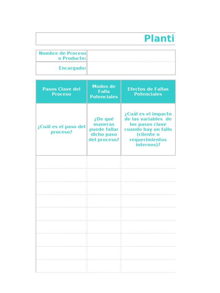 Plantilla AMEF - Excel Analisis Modo Efecto Falla | PDF