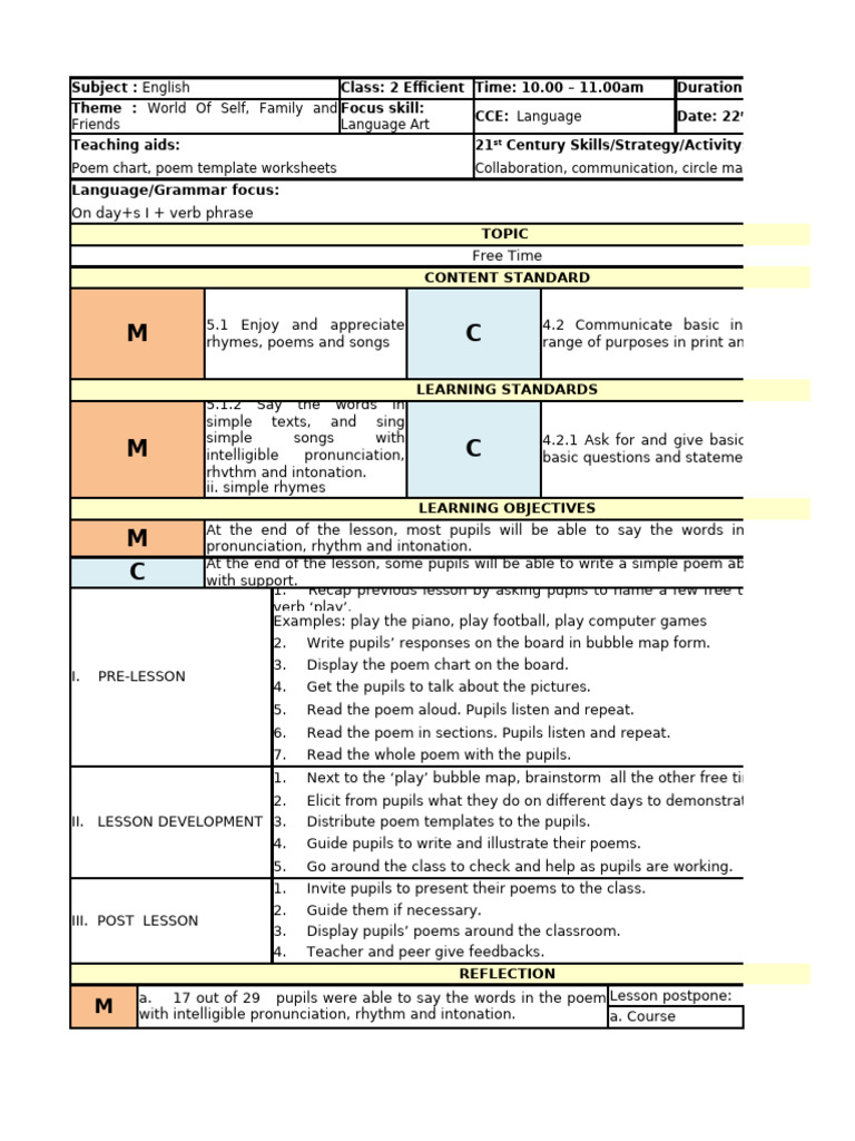 RPH Week 7 | PDF | Learning | English Language