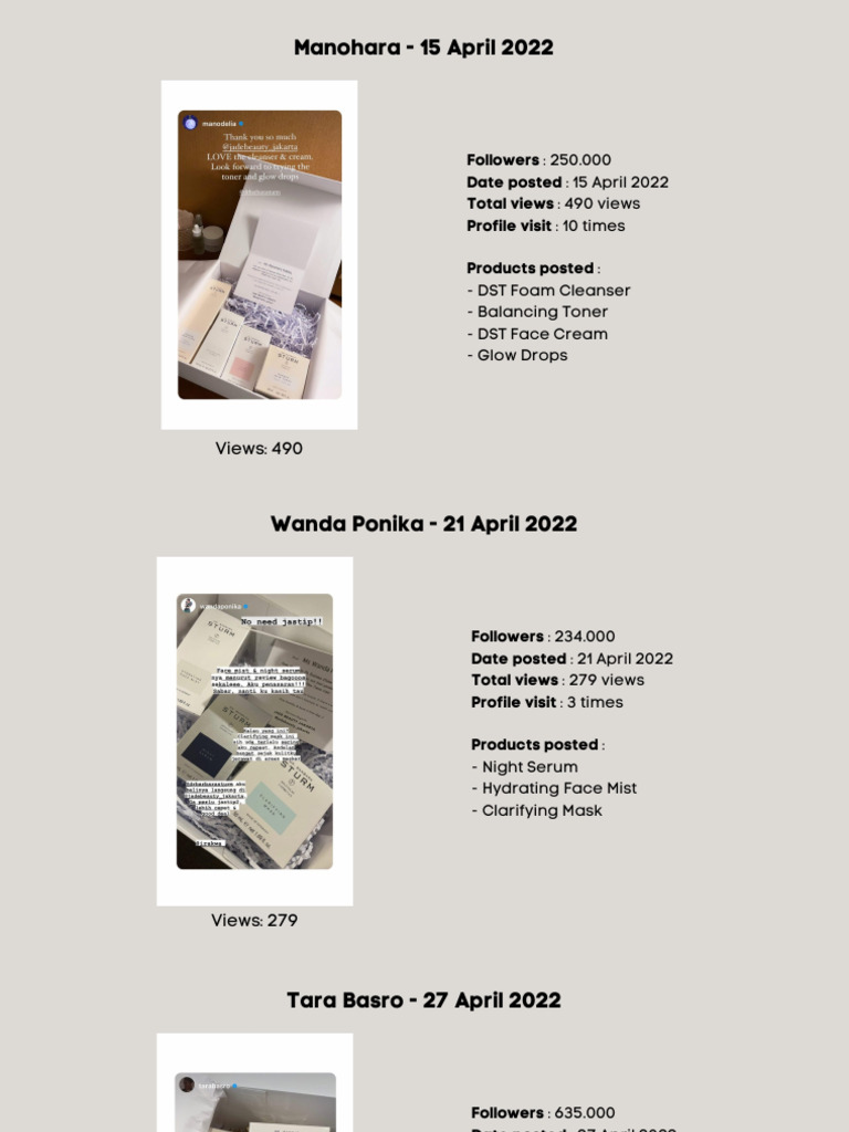 April Engagement 2022 | PDF