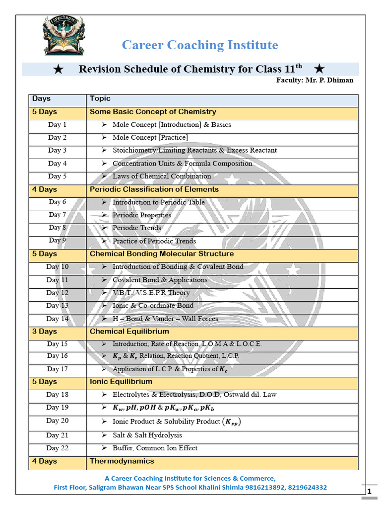 Course Planner of Class 11th (Chemistry) | PDF | Chemistry | Chemical Reactions