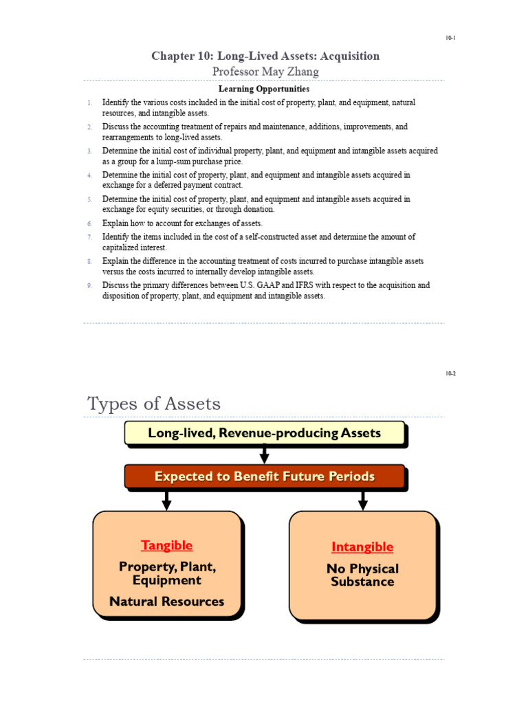 Professor Zhang Chapter 10 Lecture Slides | PDF | Debits And Credits ...