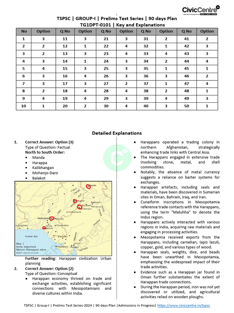 TSPSC Group I TG1DPT 0101 Explanations Eng Lyst5589 | PDF