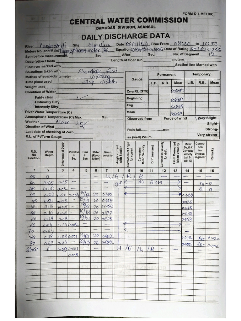 Discharge Data Simulia 26.11 24 | PDF