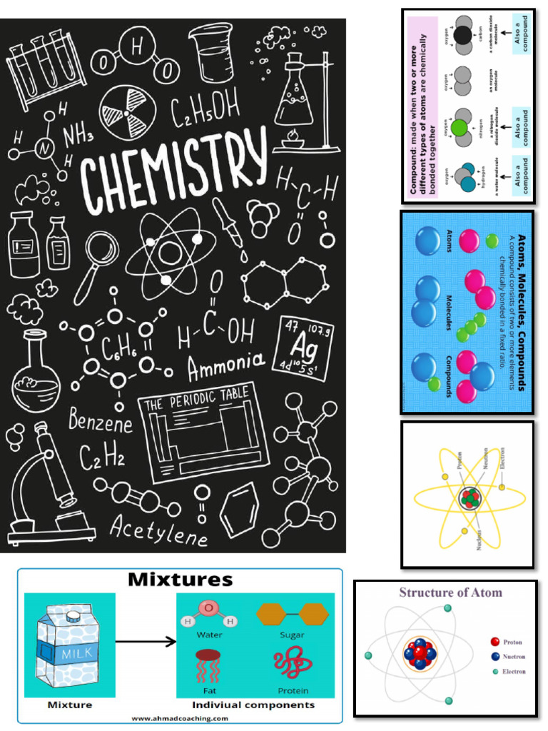 Chemistry | PDF