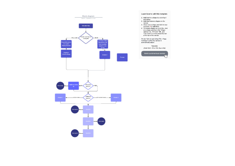 LCN Breakdown Structure Overview | PDF | Computing | Software