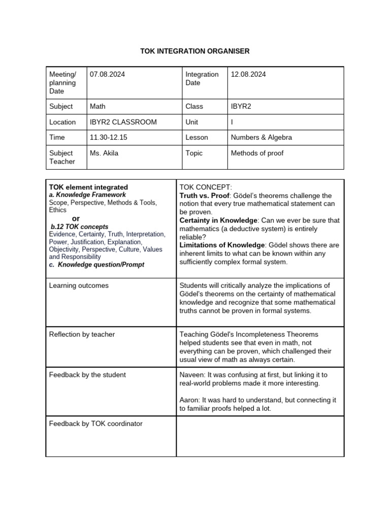 TOK Integration: Gödel's Theorems in Math | PDF | Mathematics | Certainty