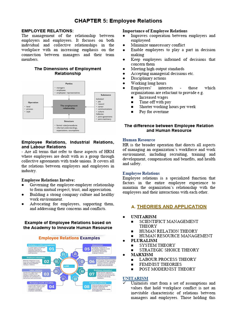 CHAPTER 5 Employee Relations | PDF | Human Resource Management | Employment