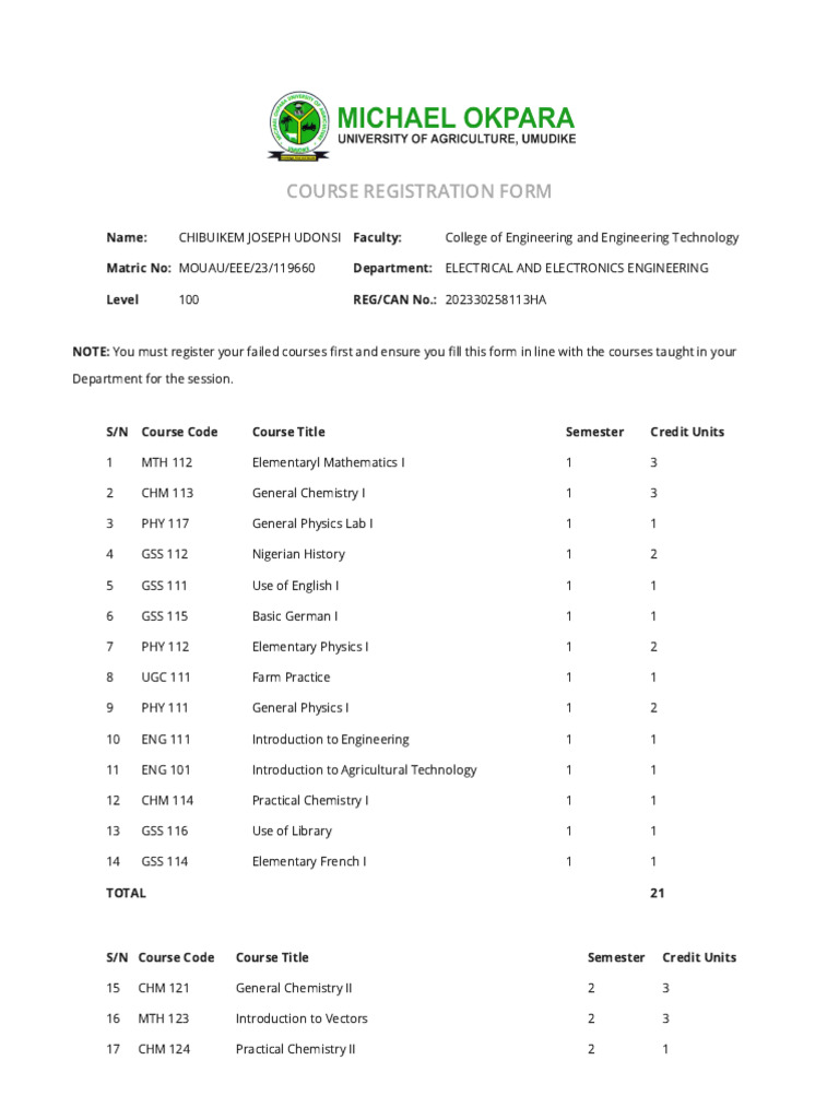 Michael Okpara University of Agriculture, Umudike | PDF | Computing ...