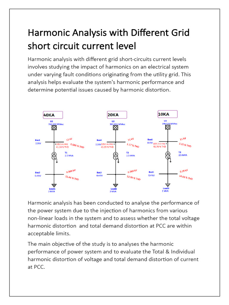 Harmonic Analysis With Short Circuit | PDF