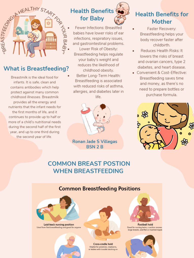 Finals Tlaga Breastfeed | PDF | Breastfeeding | Breast Milk