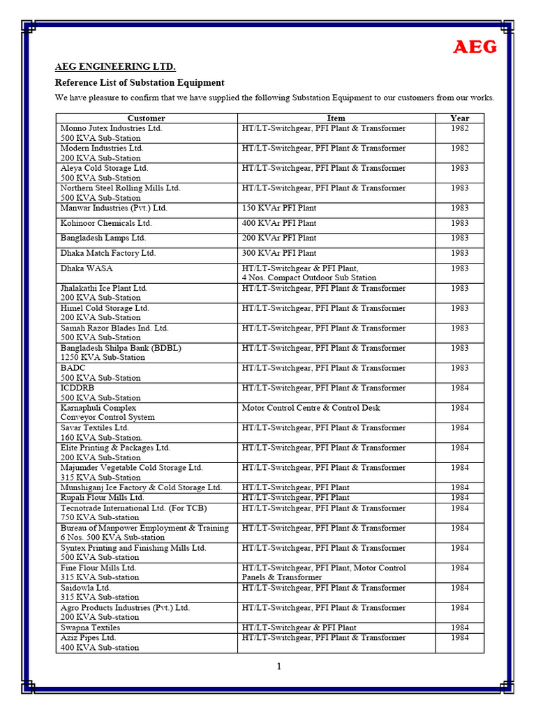 AEG Reference List (Substation Equipment) | PDF | Electrical Substation ...