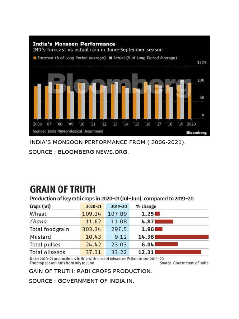 Bumper Production 1 | PDF