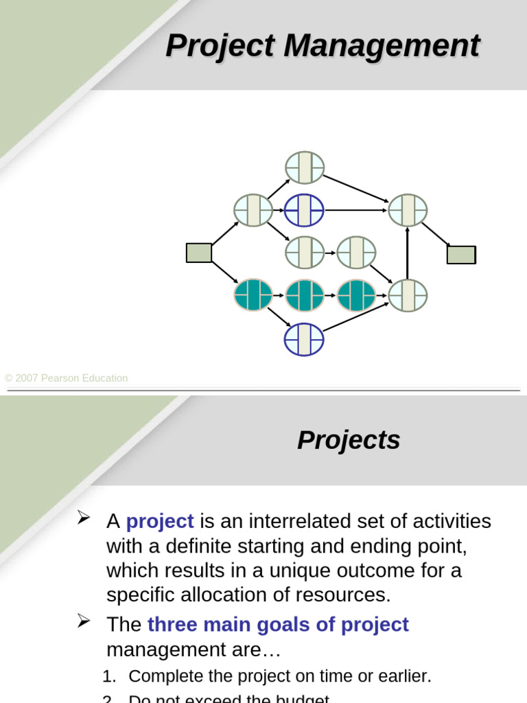 Project Management | PDF | Project Management