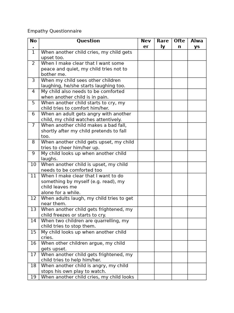 Empathy Questionnaire | PDF