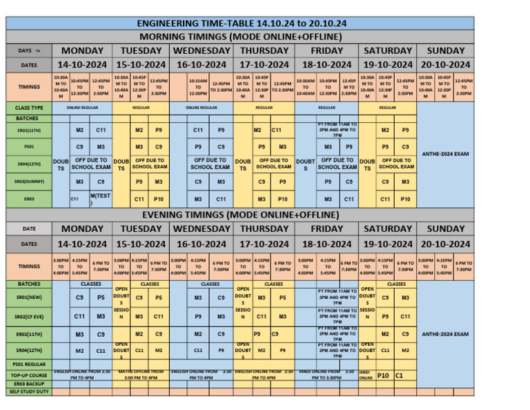 Engineering Time-Table 14-20 Oct 2024 | PDF