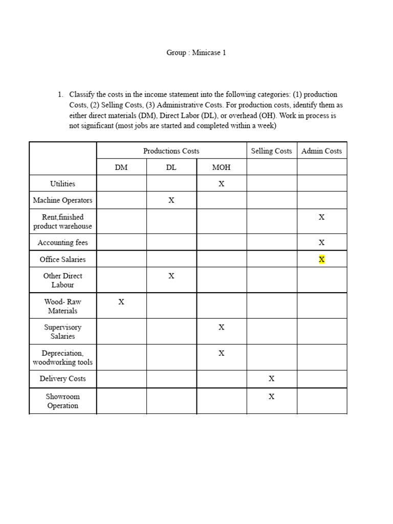 ACCT 3000 Mini Case 1 | PDF