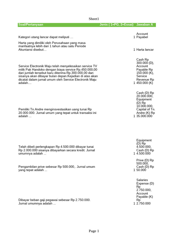 Soal Akdas X Akl | PDF