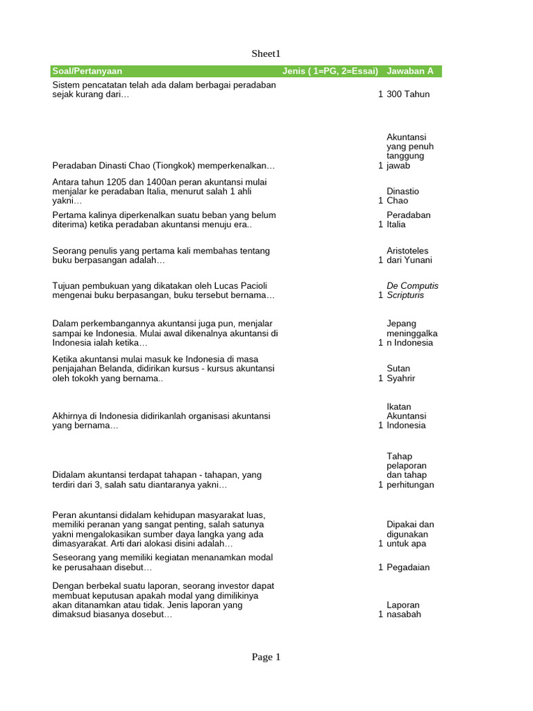 Soal Ekobis X Akl | PDF