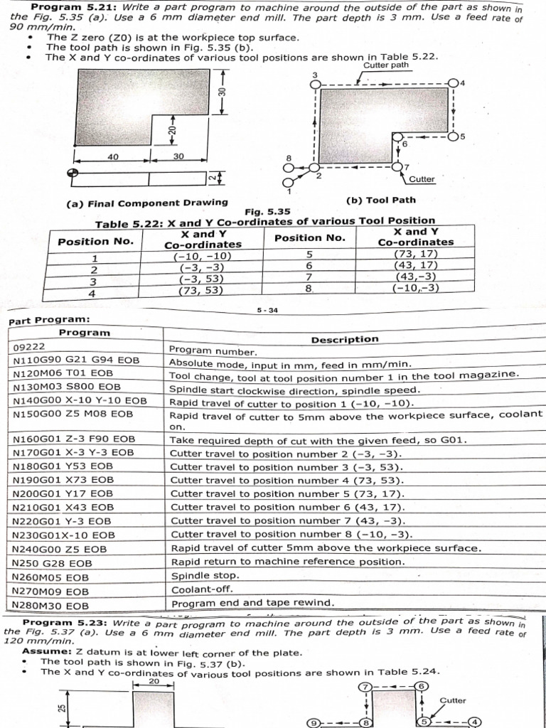 CH. No. 05 CNC Part Programing | PDF