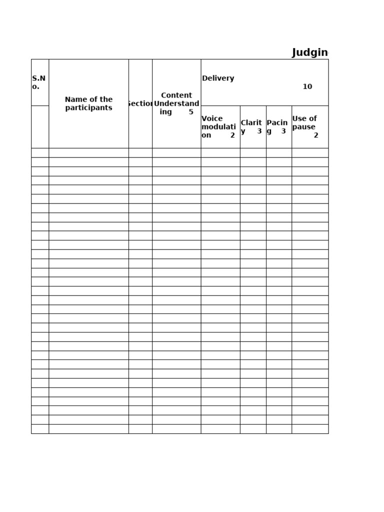 Judging Criteria-Declamation | PDF