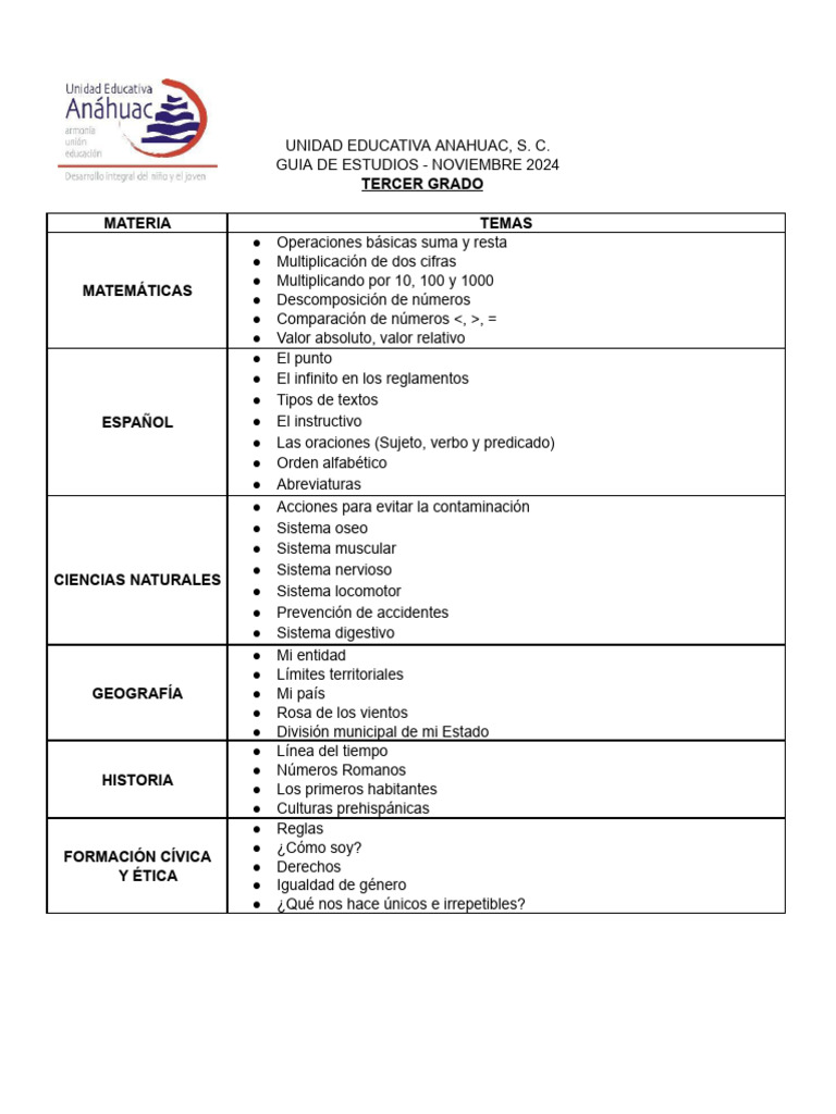 Guía de Estudios Tercer Grado 2024 | PDF