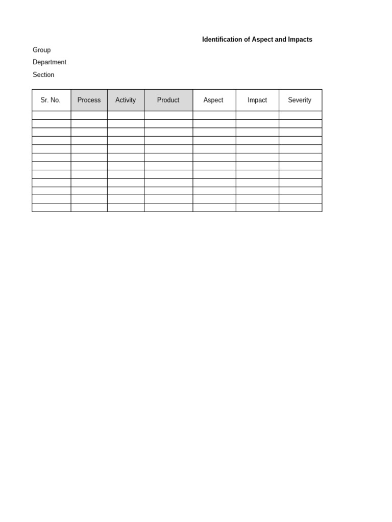 Aspect Impact Register Exercise Sheet | PDF