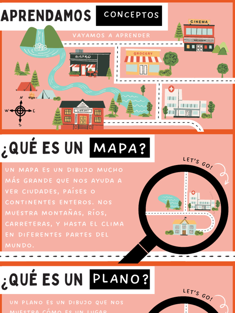 Mapas y Planos: Conceptos Clave | PDF