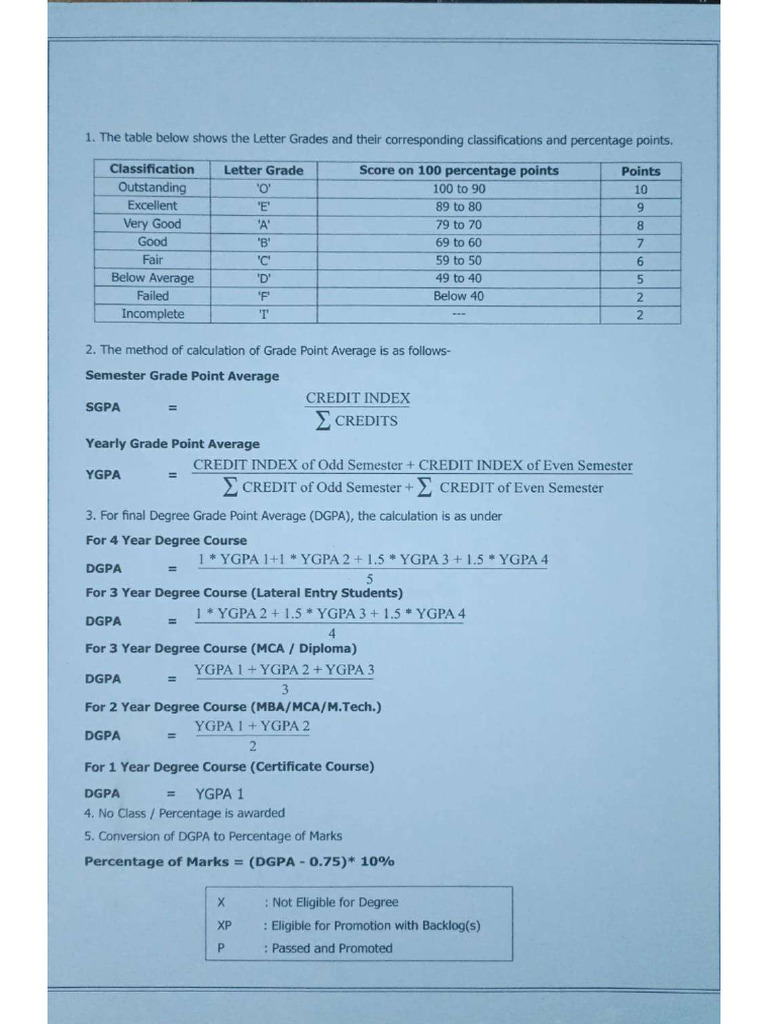 Cgpa To Percent Formula | PDF