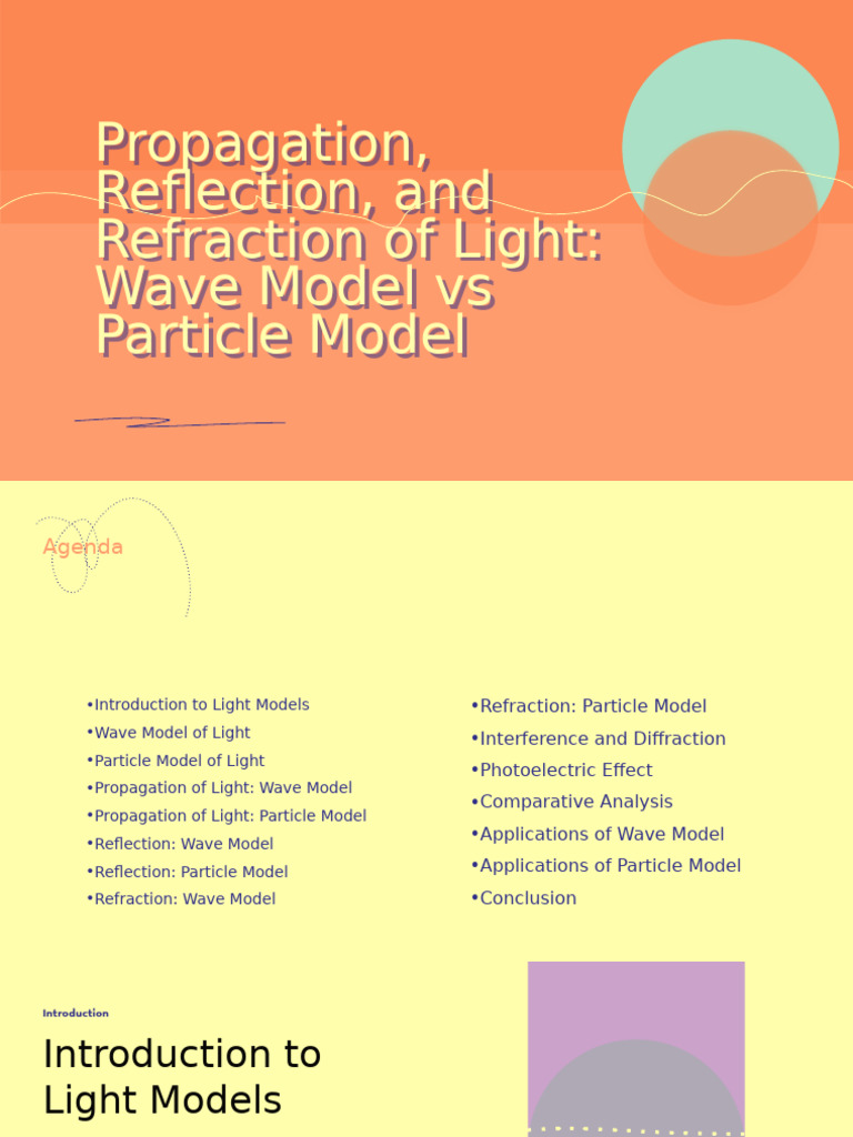 Propagation Reflection and Refraction of Light Wave Model Vs Particle ...