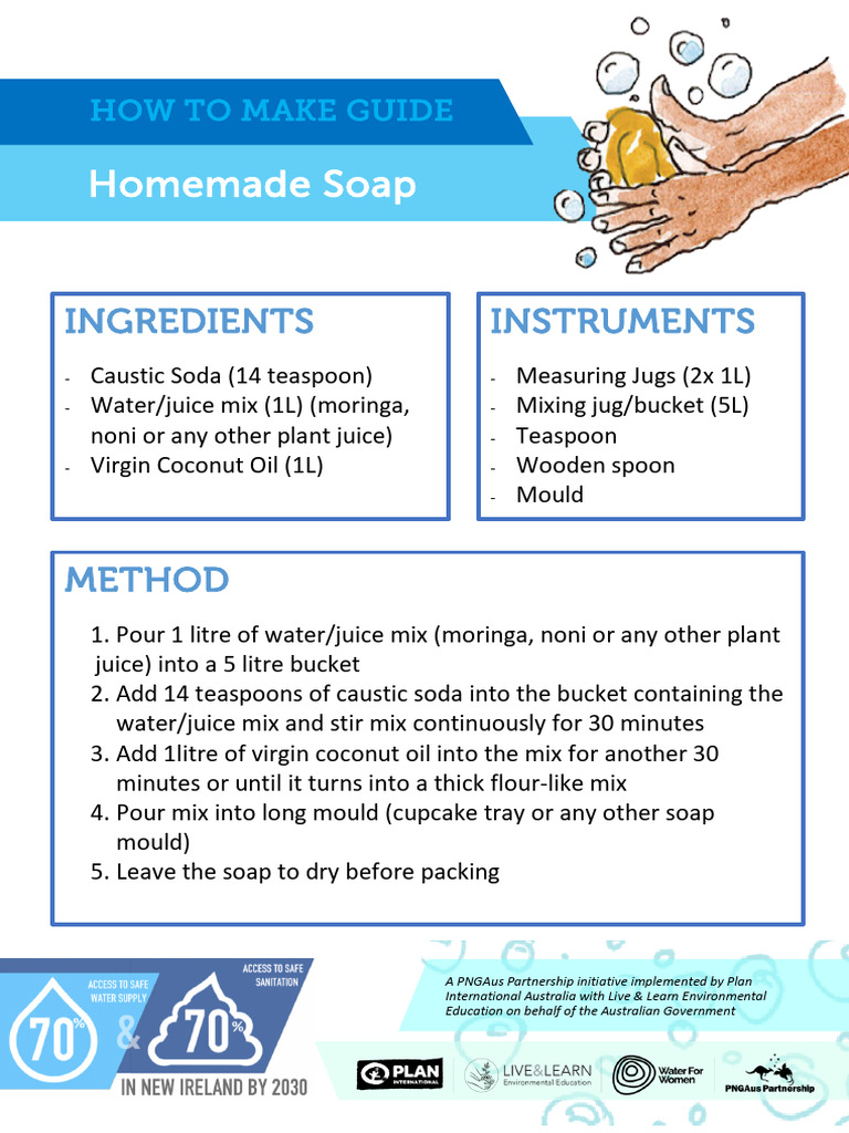 PLANPNG WFW341 Making-Soap-brochure | PDF