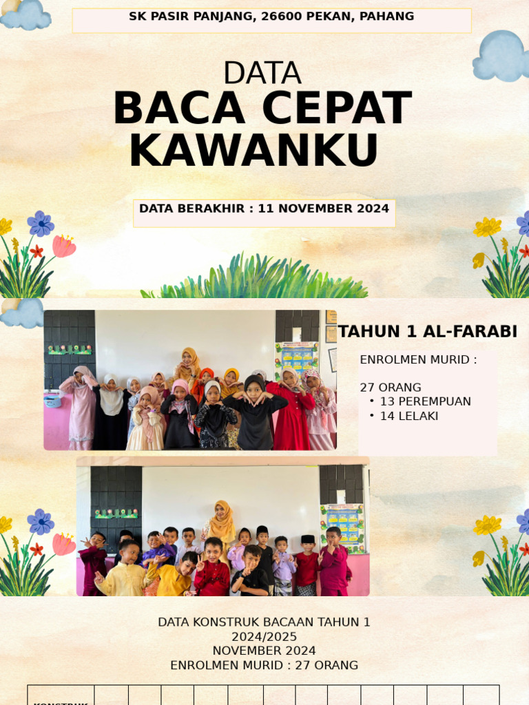 SK Pasir Panjang - Data BCK Nov 2024 | PDF