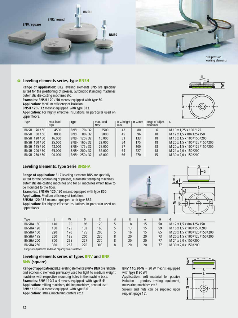 Bilz Vibration Technology AG Leveling Elements en | PDF | Screw | Machining
