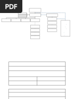 EOC Standard Operating Procedure Guide | PDF | Incident Command System