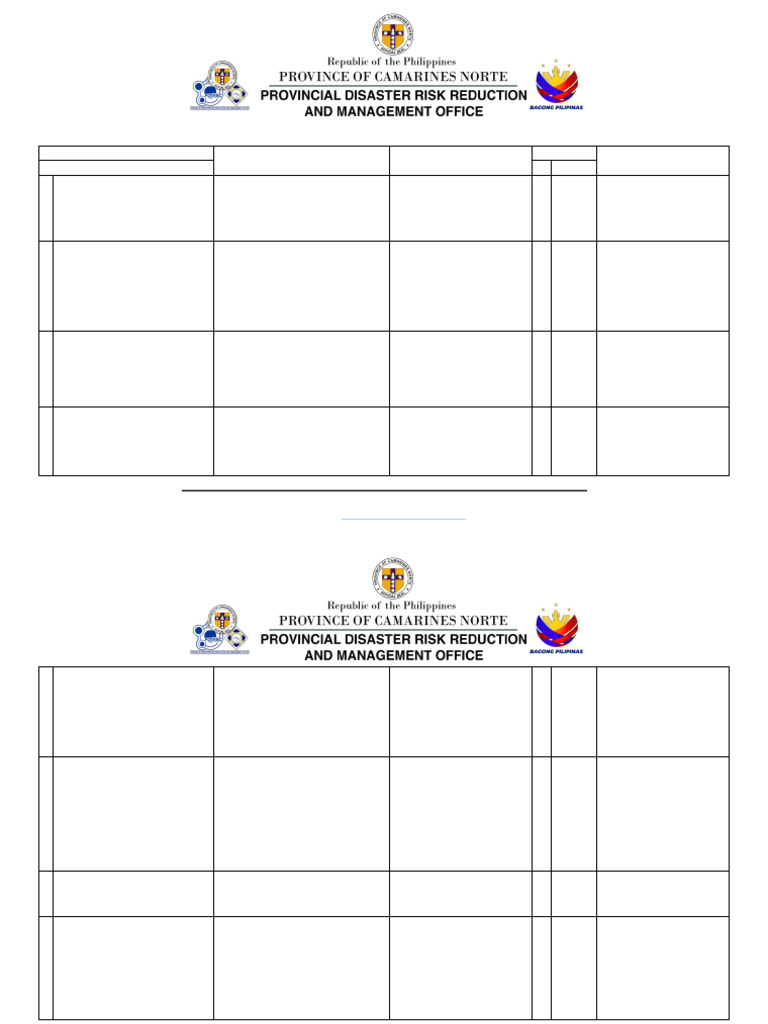 Final School DRRM Best Practices Criteria | PDF | Memorandum Of ...