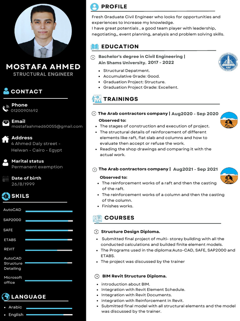 Mostafa Ahmed CV | PDF