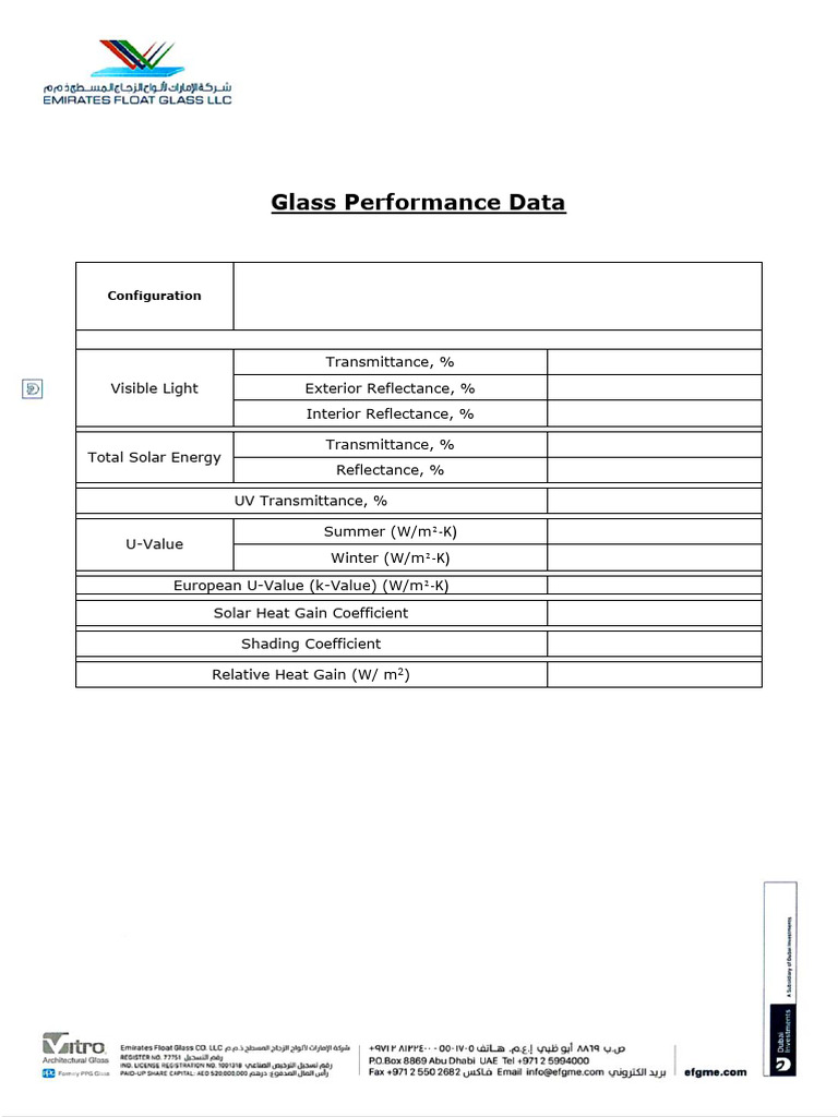12mm Vitralite Clear Performance Data | PDF