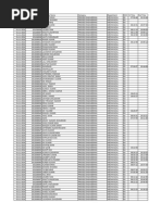 OT Sheet Compiled - 2025 MARCH | PDF