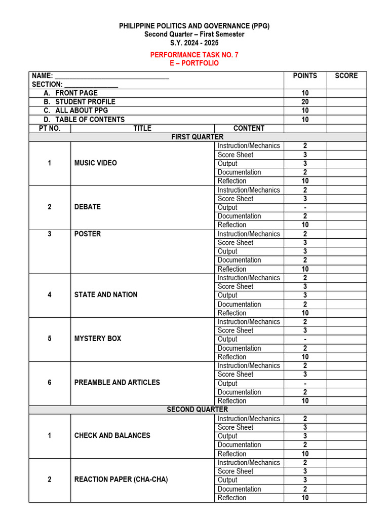 E-Portfolio - Score Sheet - Revised | PDF