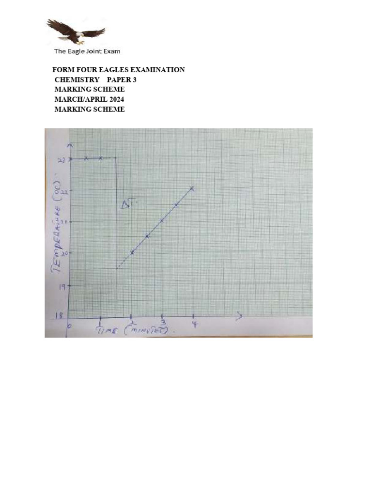 CHEM p3 Ms | PDF | Solubility | Precipitation (Chemistry)