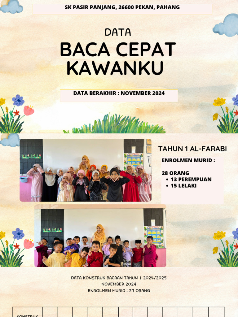 Kluster 2 Data BCK Nov 2024 | PDF