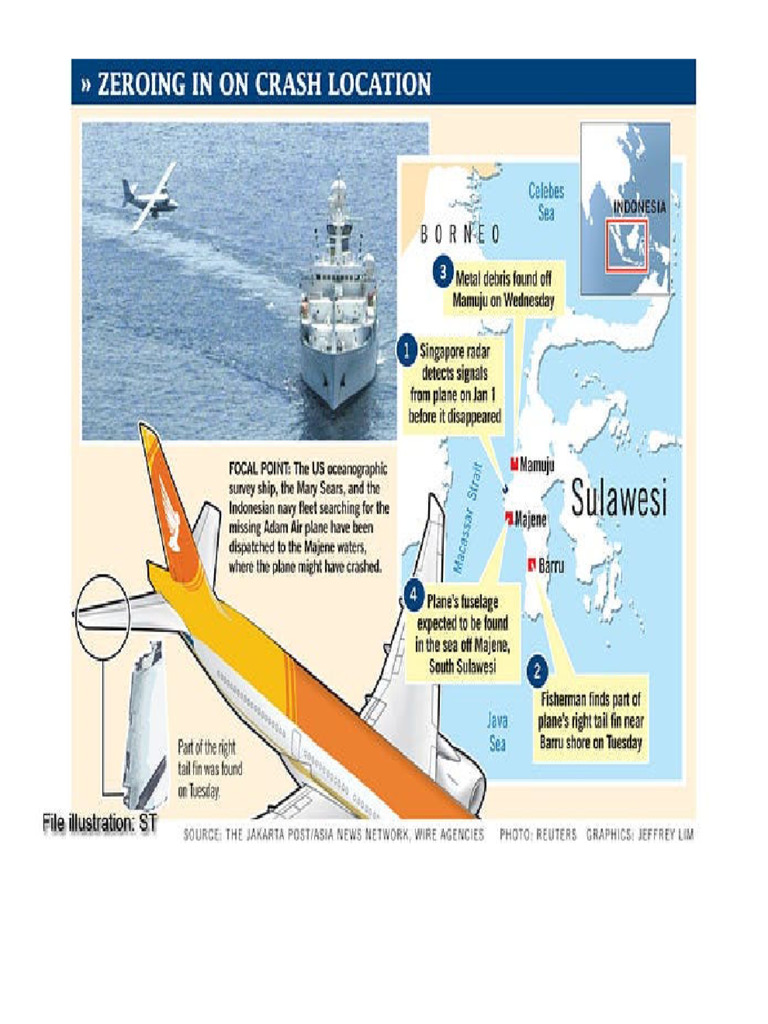 Adam Air Crash Chrono | PDF