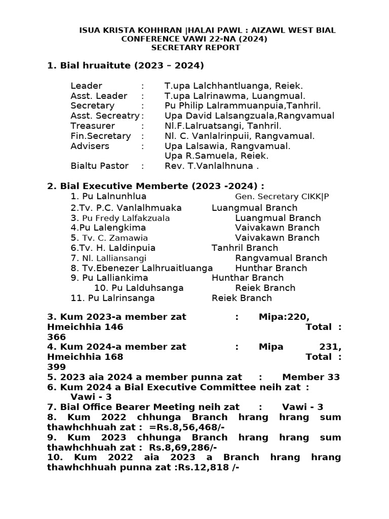 Secretary Report 2024 | PDF