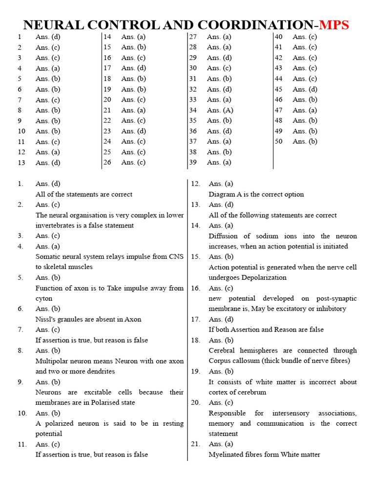 Neural Control and Coordination - NEET-MPS-Sol | PDF | Neuron | Axon