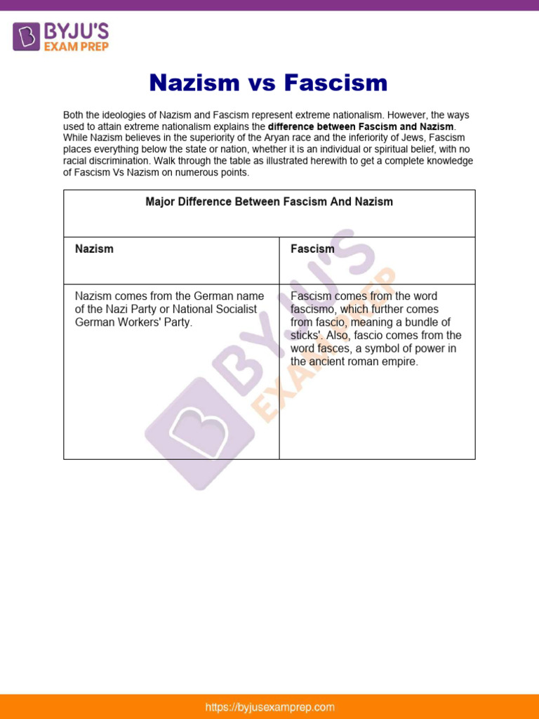 History Students: Nazism vs Fascism | PDF | Fascism | Nazism