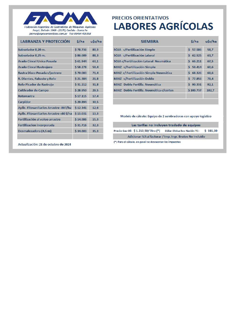 Labores 202410 | PDF